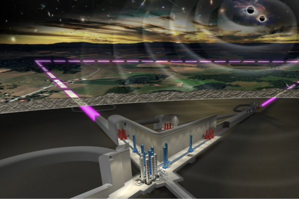 Coordinating Artificial Intelligence at the Einstein Telescope