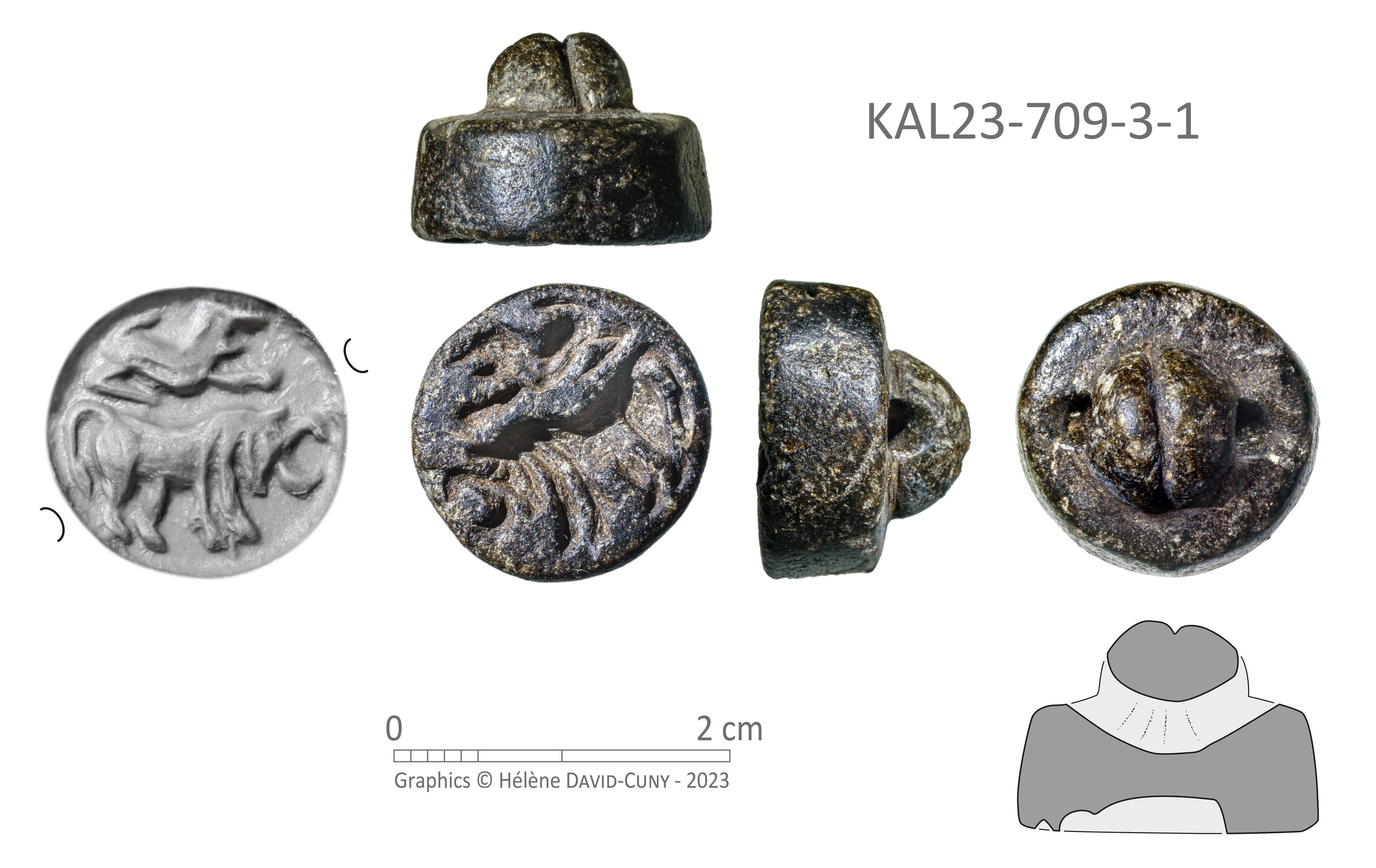 Handelsnetzwerke in der frühen Bronzezeit zwischen Indien, Mesopotamien ...