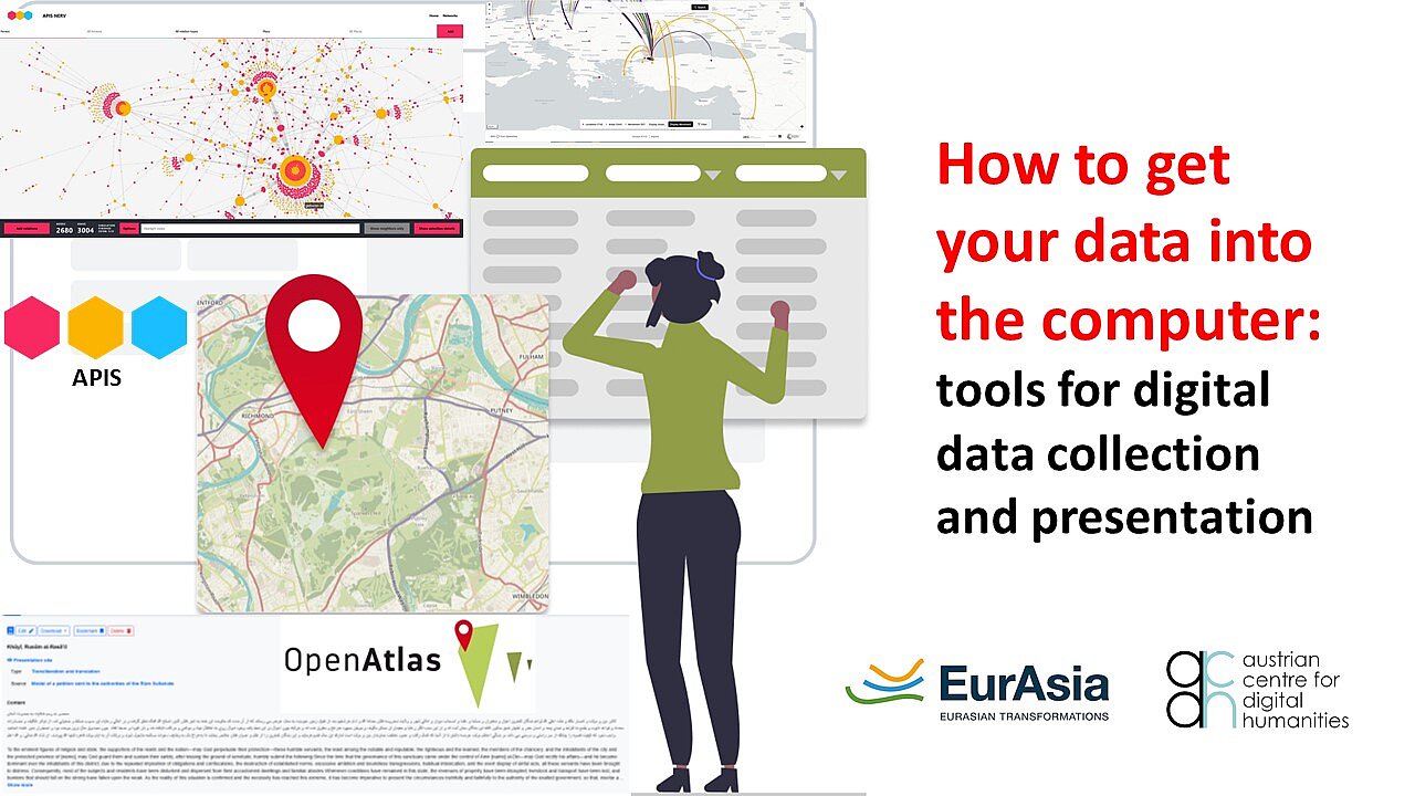 How to get our Data into the Computer: Tools for Data Collection and ...